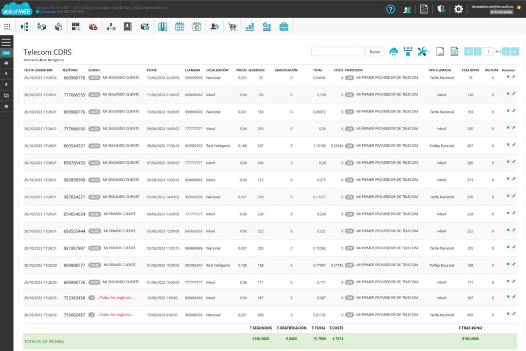Software Gestión ISP - Gestión Empresas Telecomunicaciones